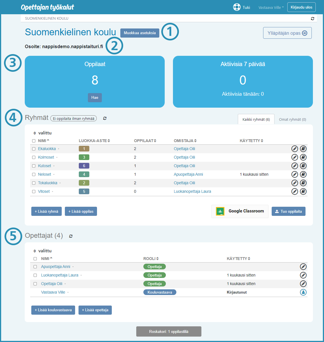 Roolit ja perusnavigaatio – NäppisTaituri